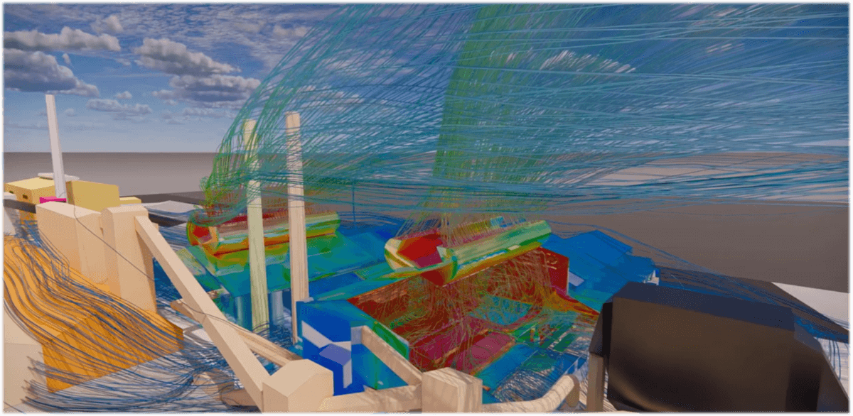 CFD Simulation - EOLIOS